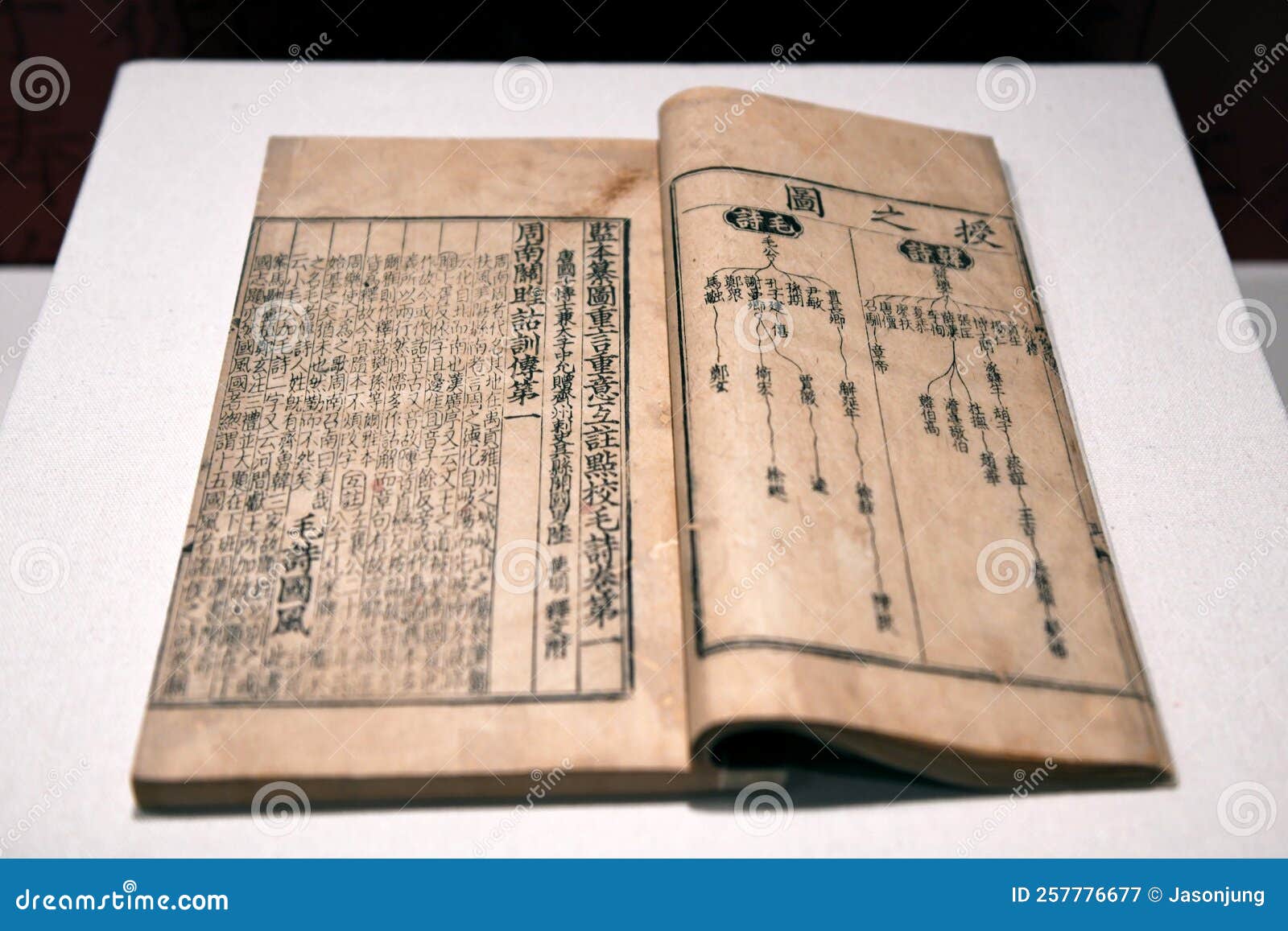 Chinese Ancient Bible Shijing Editorial Photography - Image of legend ...