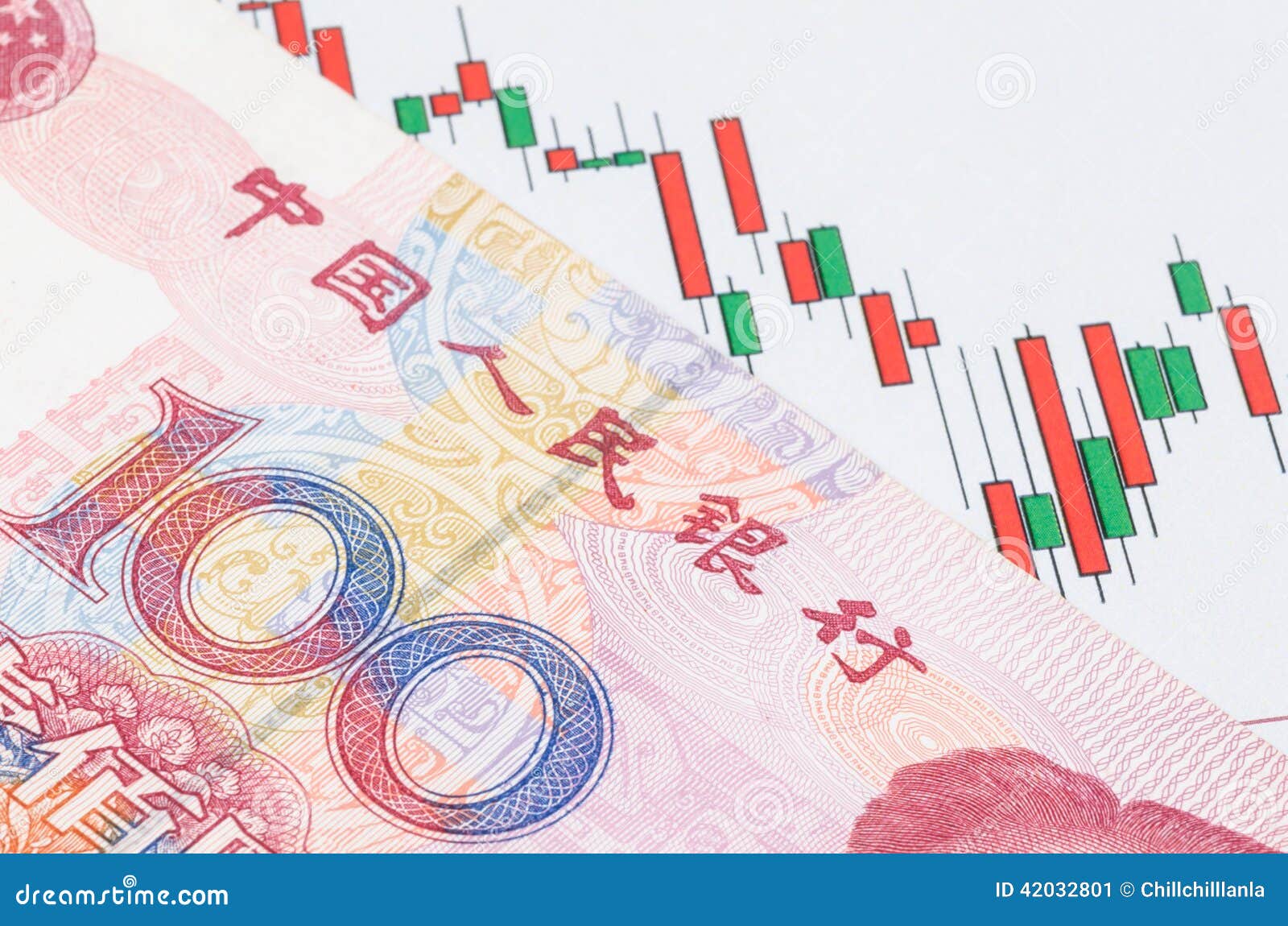 Chinese Banknote on the Candlestick Stock Chart Stock Image - Image of ...