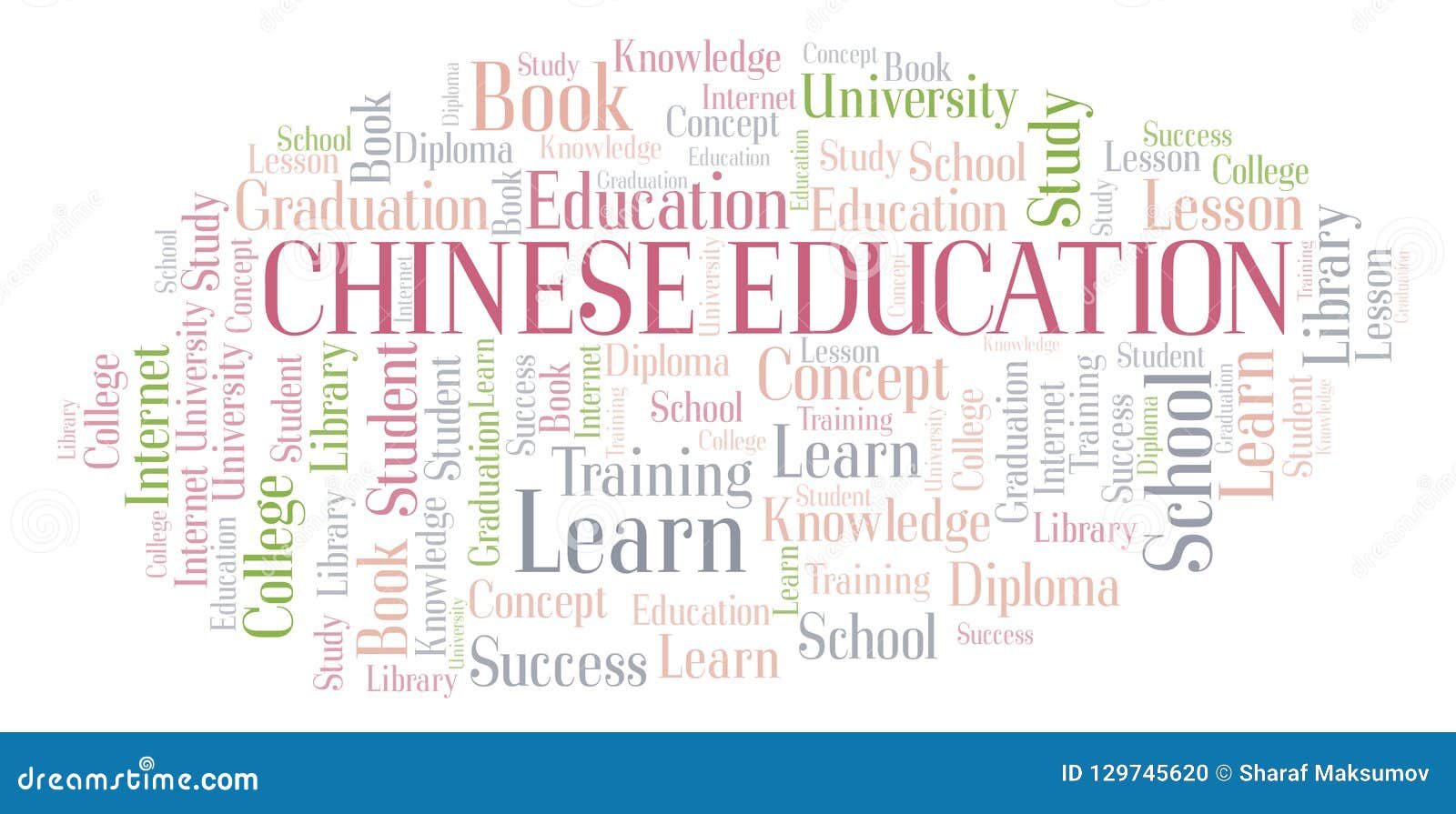 Chinese Education Word Cloud. Stock Illustration - Illustration of word ...