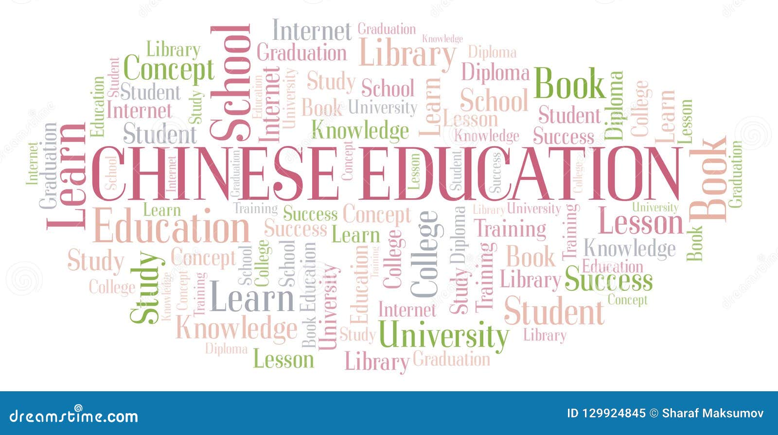 Chinese Education Word Cloud. Stock Illustration - Illustration of ...