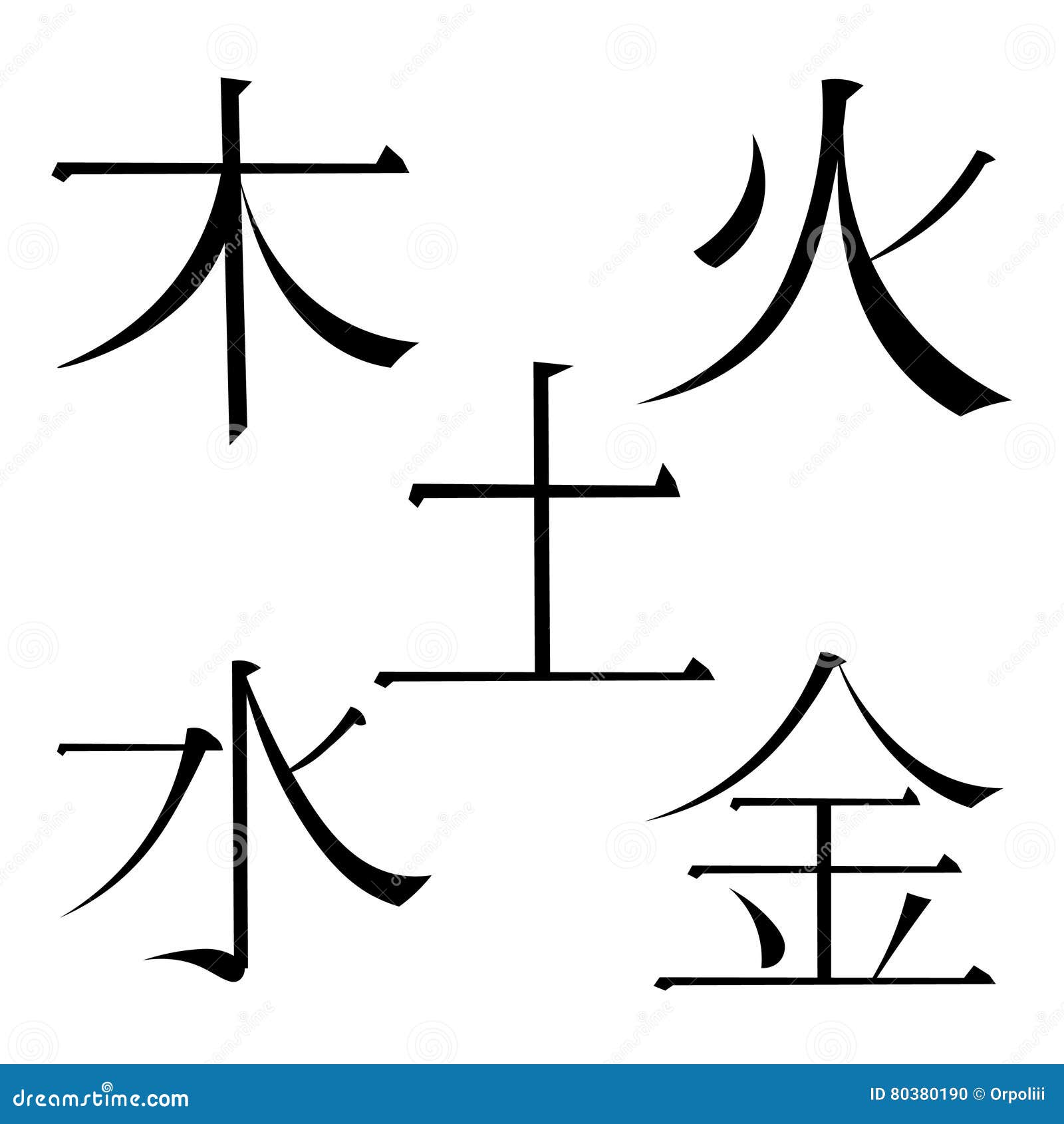 Chinese Five Basic Elements Of The Universe Hieroglyphics. Vector ... Chinese Five Basic Elements Of The Universe Hieroglyphics. Vector ...