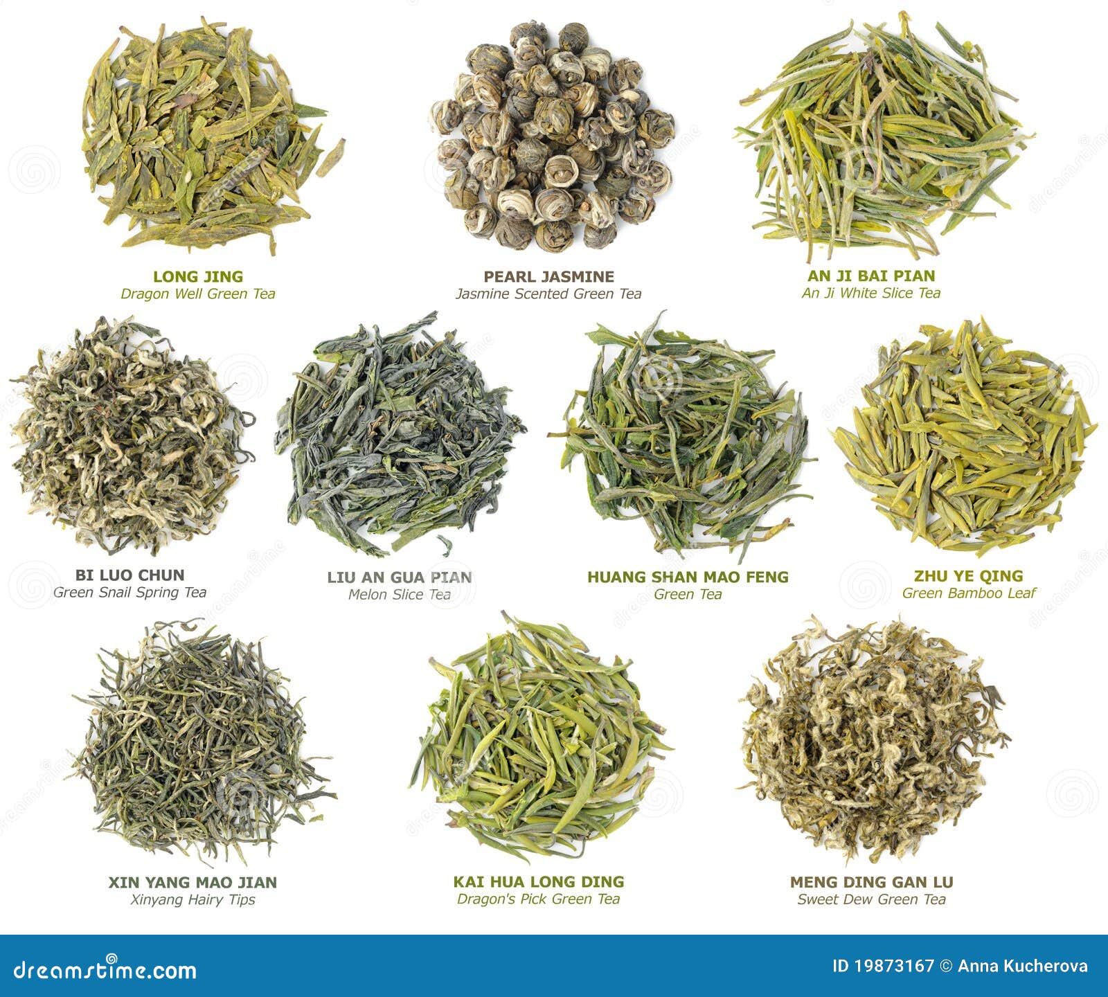 Chinese Green Tea Collection Stock Image - Image of snail, assortment ...