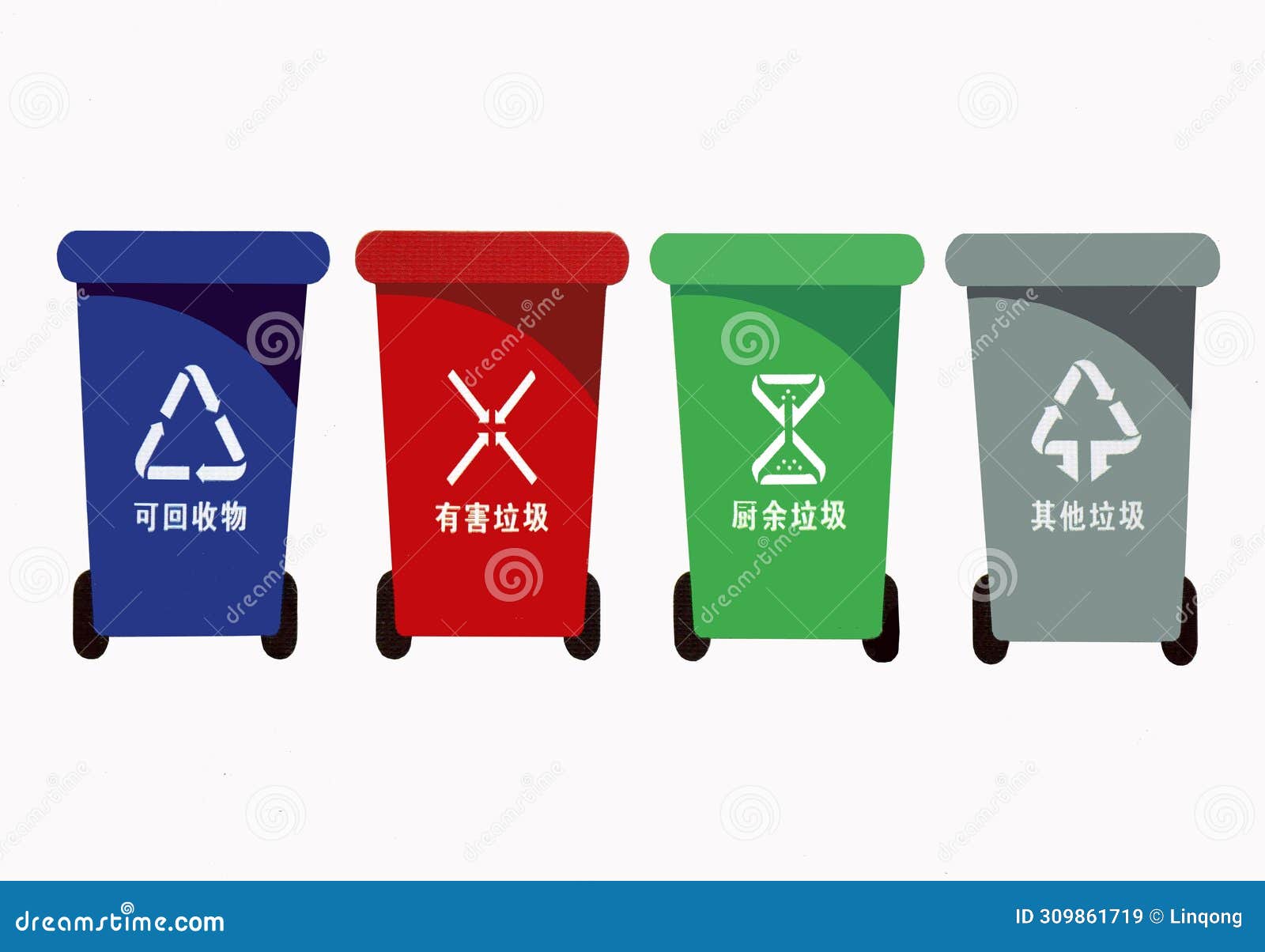 Chinese Identification For Garbage Classification Royalty Free Stock