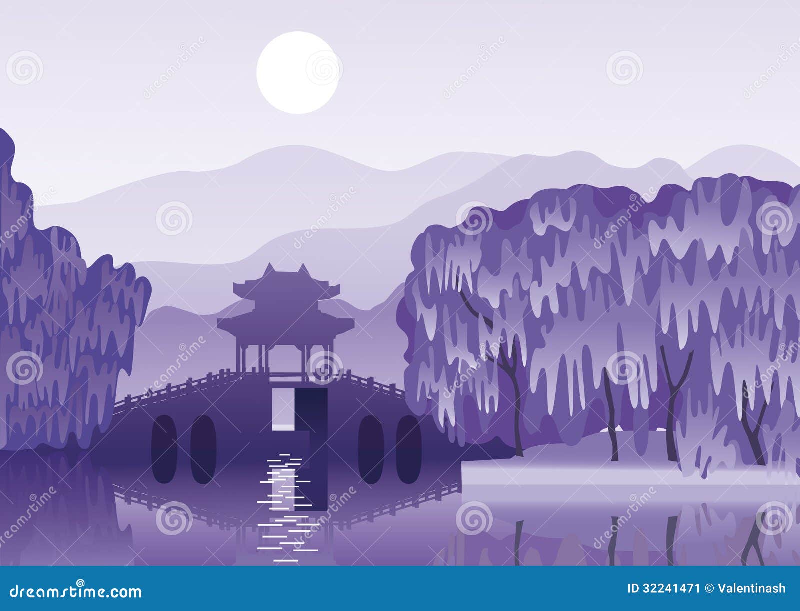 Chinese Landscape with a Ancient Bridge Stock Vector - Illustration of ...