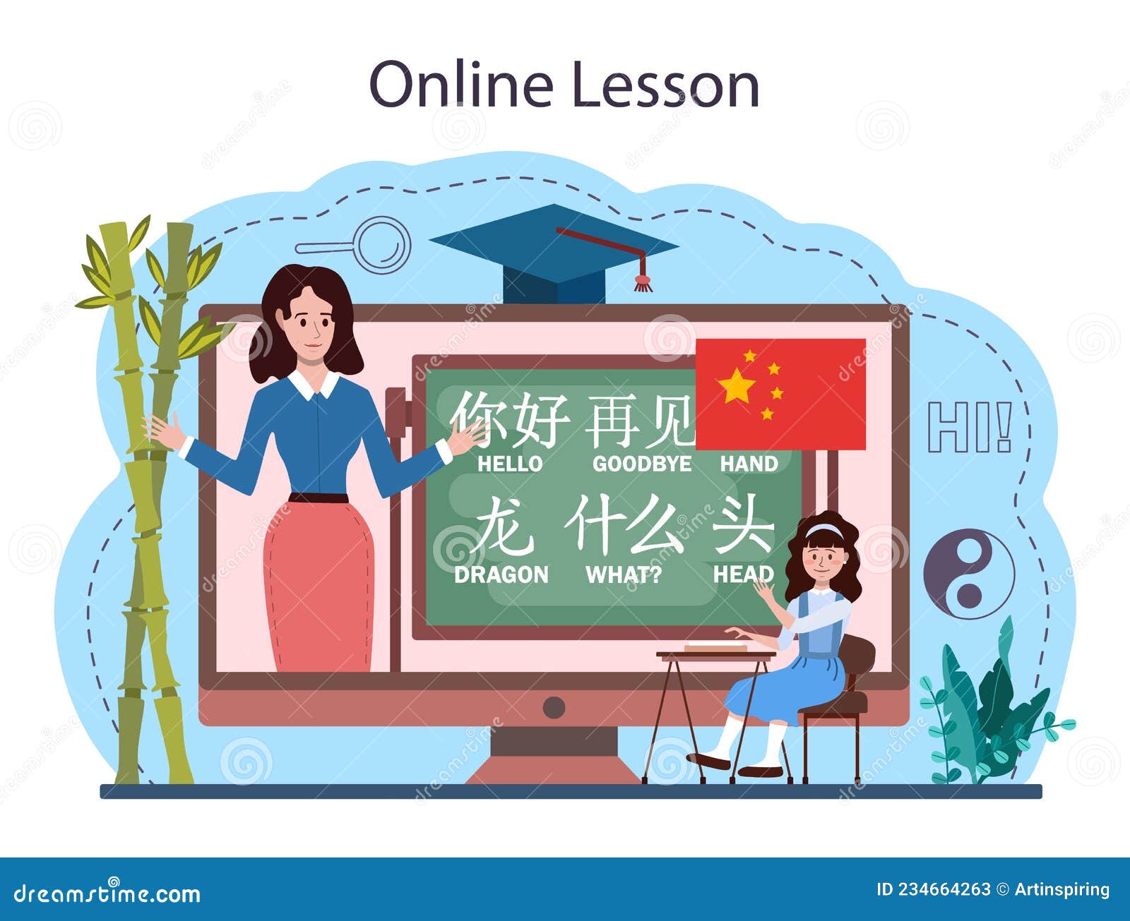 Chinese Language Learning Online Service or Platform. Language School ...