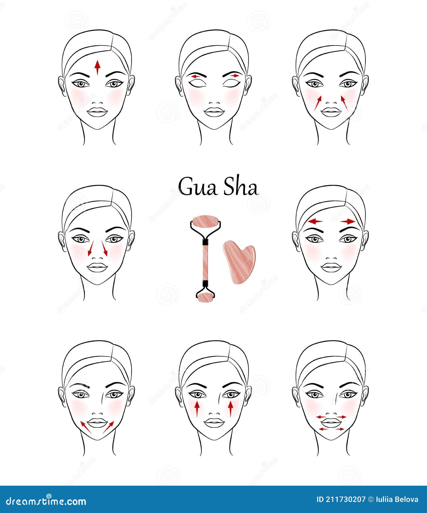 Chinese Massage With Gua Sha Stones. Facial Massage Lines, Vector ...