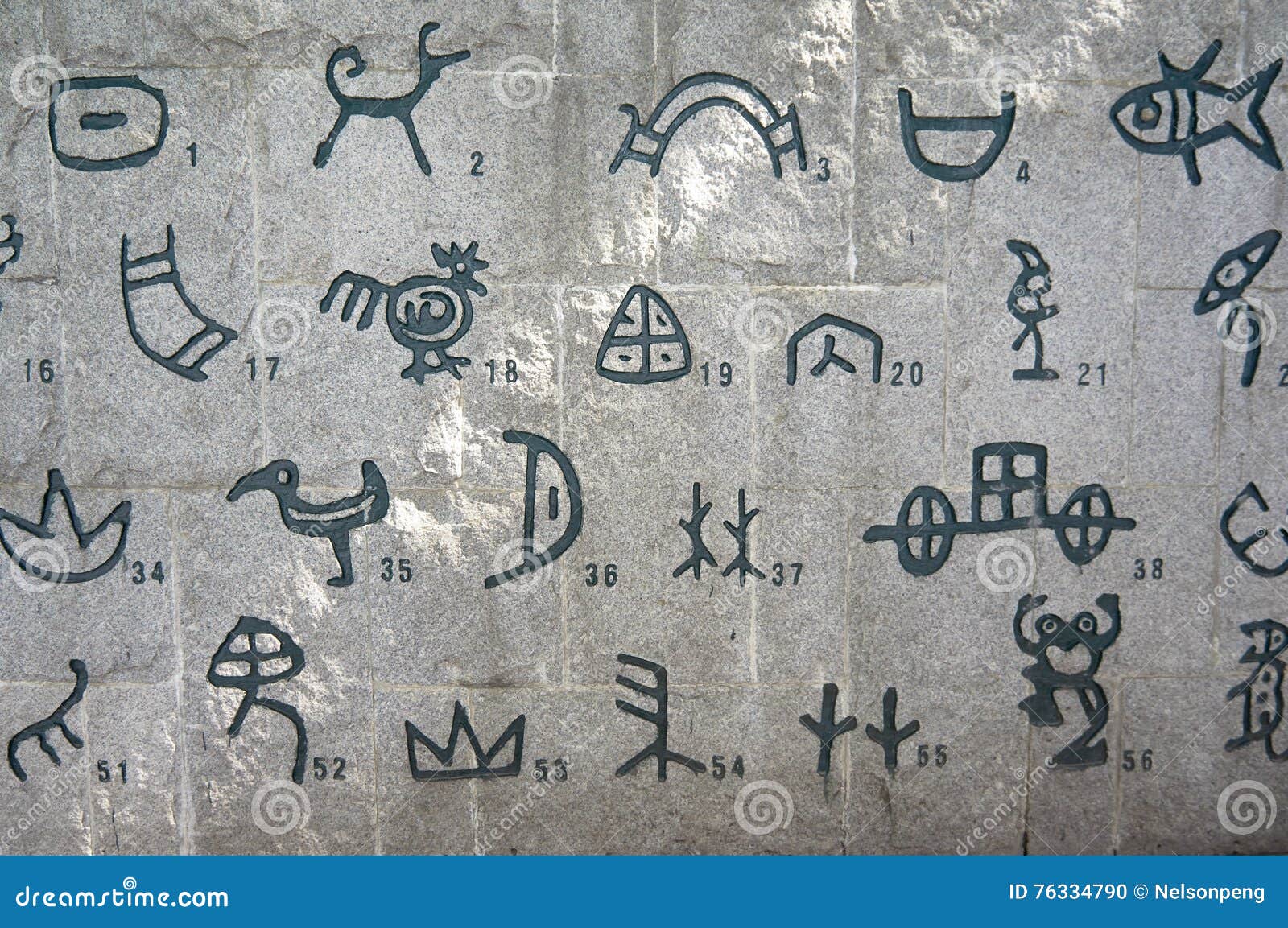 Chinese Pictograph stock photo. Image of histroy, writing - 76334790