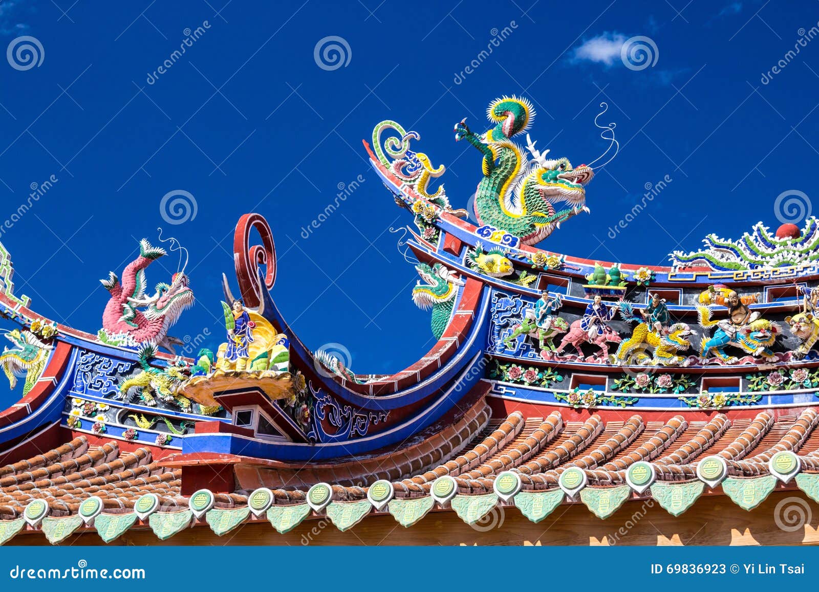 Chinese Style Roof and Blue Sky Stock Image - Image of pattern, ancient ...