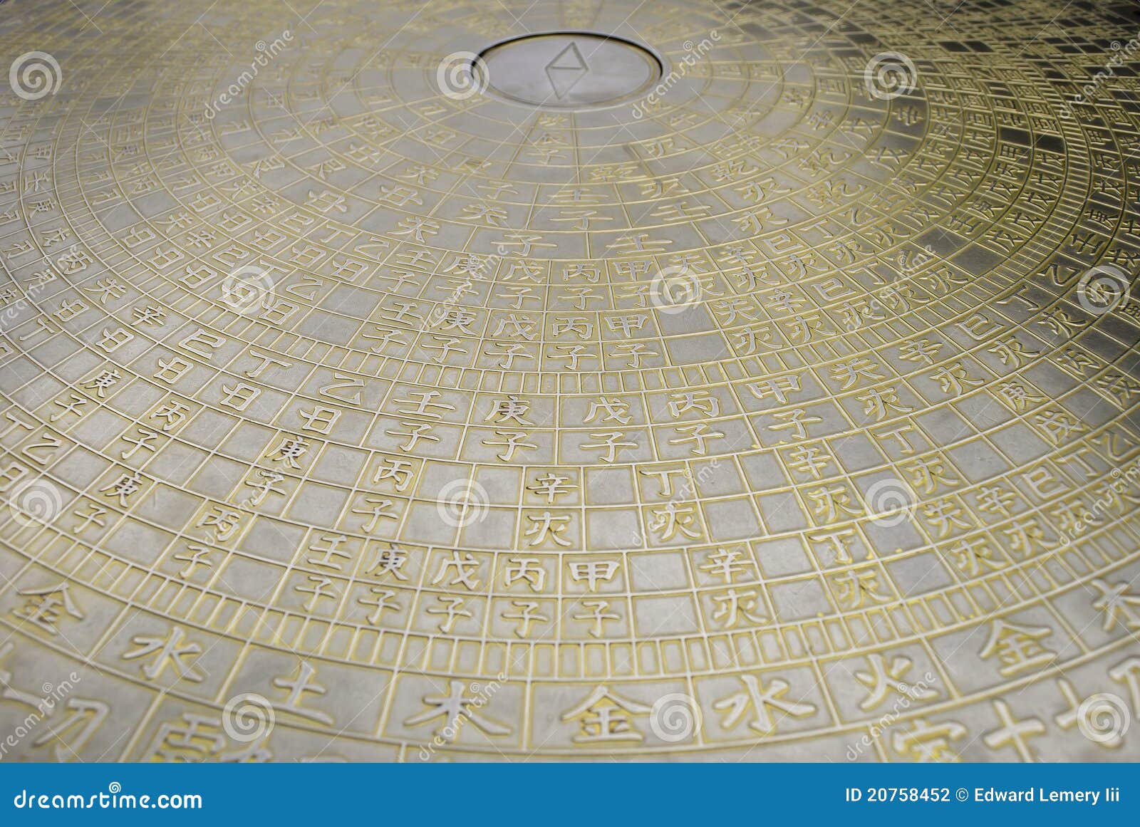 Chinese zodiac dial stock photo. Image of diagram, antique - 20758452