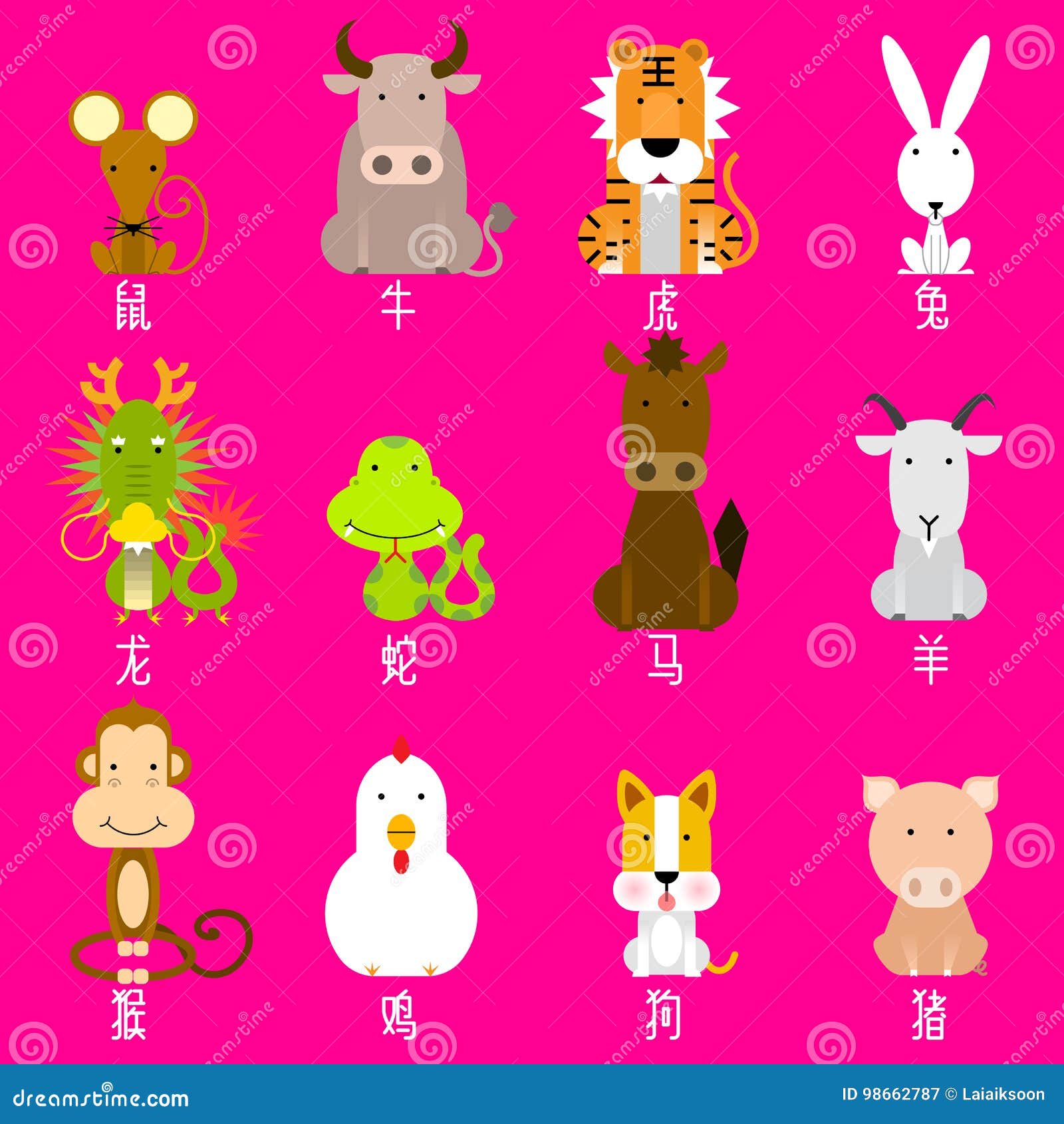 12 Chinese zodiac icon set stock vector. Illustration of icon - 98662787