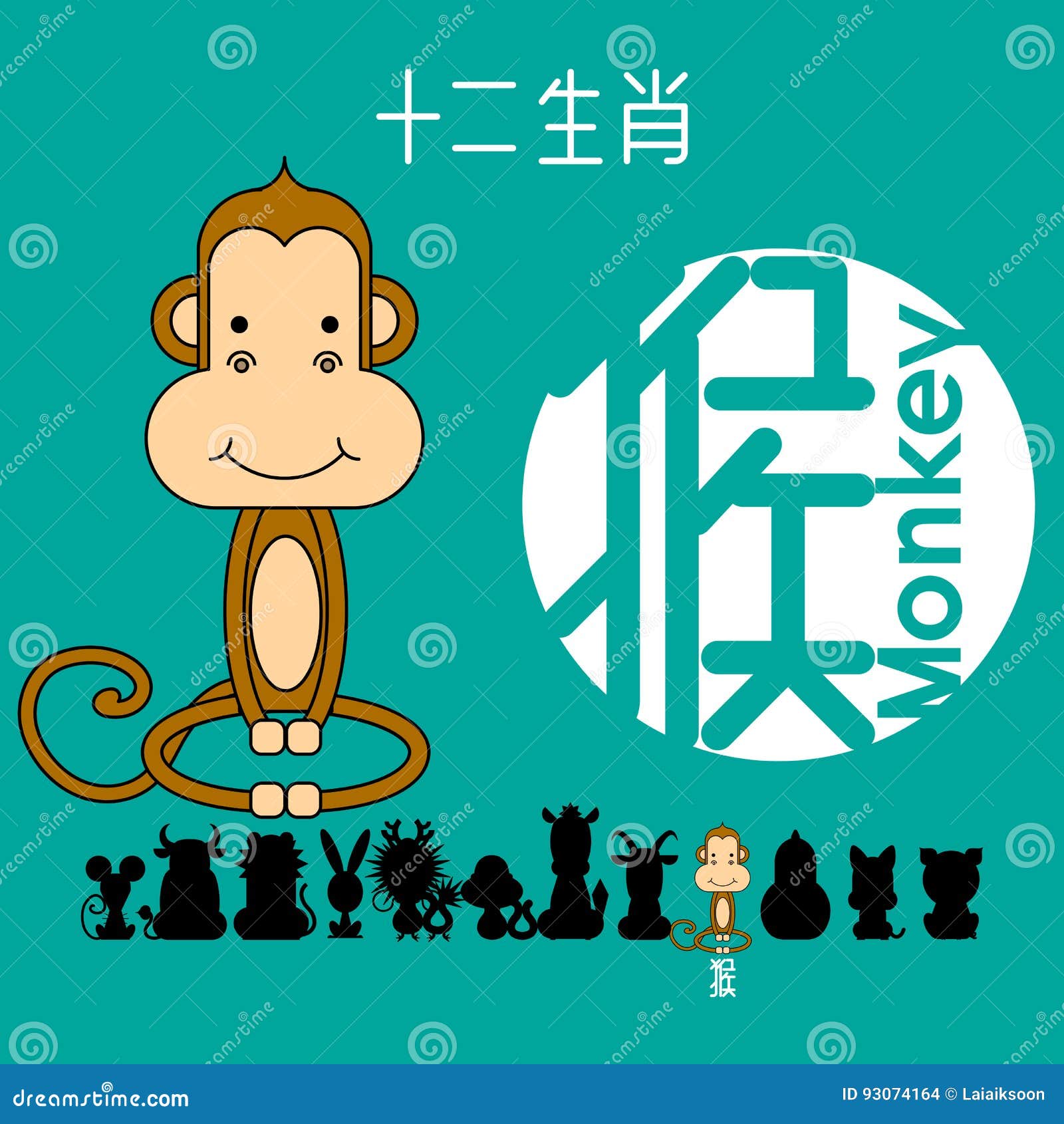Chinese Zodiac Sign Monkey with Chinese Character `monkey`. Stock ...