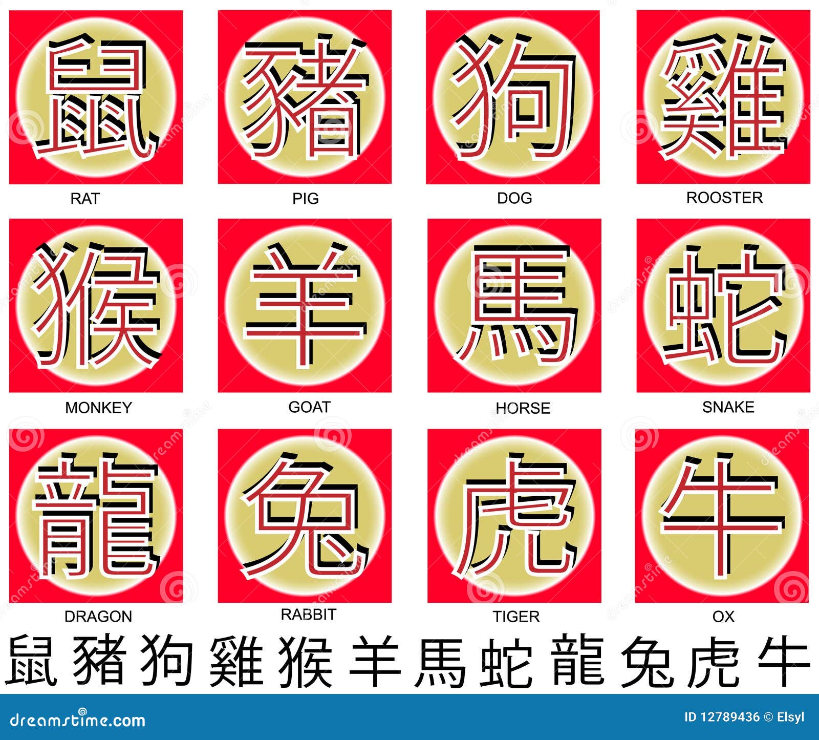 Chinese zodiac symbols stock vector. Illustration of icon - 12789436