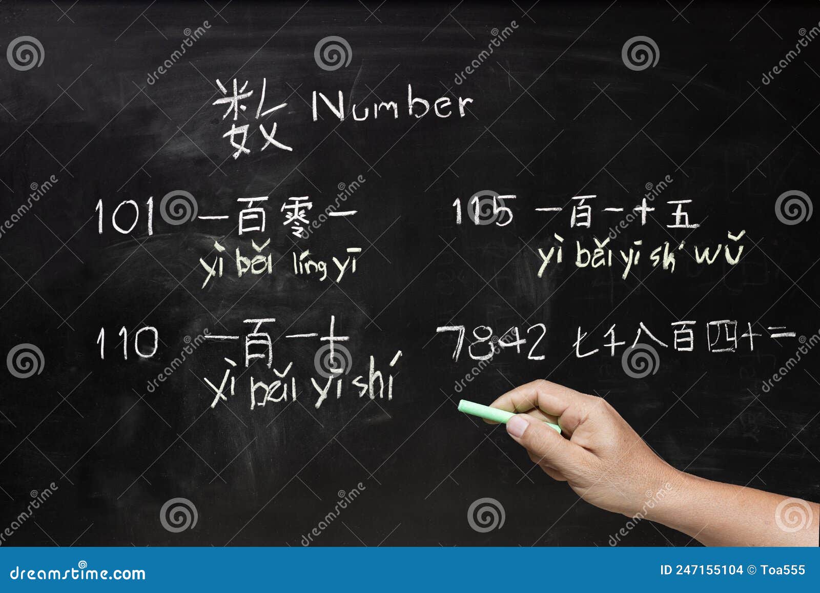 Chinesisches Alphabet Pinyin Zu Lernen, Um Die Zahl Zu Bestimmen ... Chinesisches Alphabet Pinyin Zu Lernen, Um Die Zahl Zu Bestimmen ...