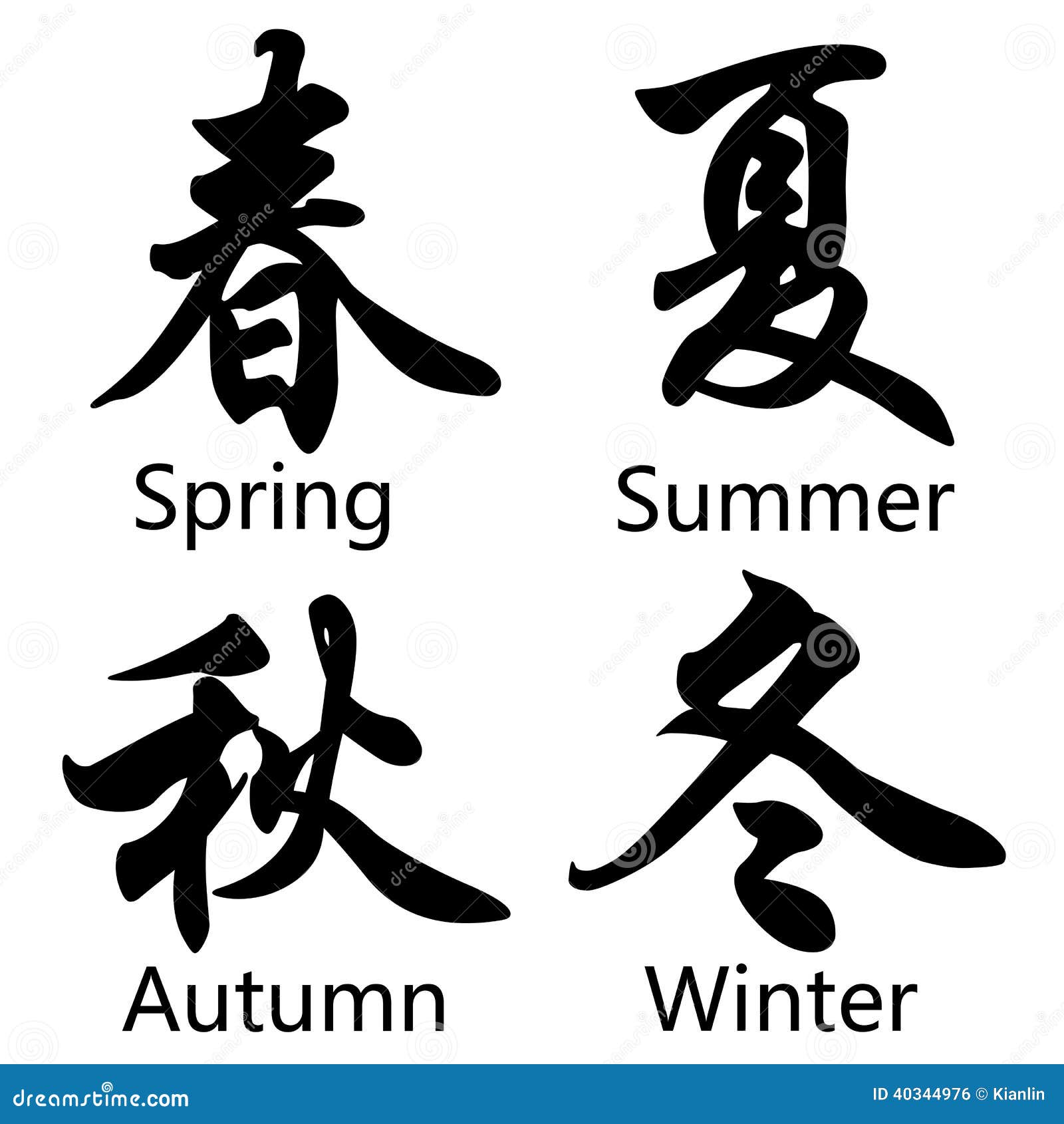 Chinesisches Schriftzeichen - Jahreszeiten Stock Abbildung ...