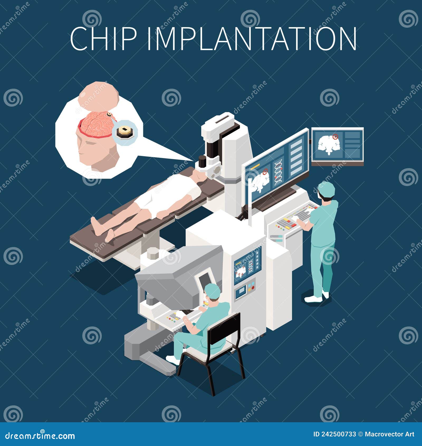 Chip Implantation Isometric Background Stock Vector - Illustration of ...