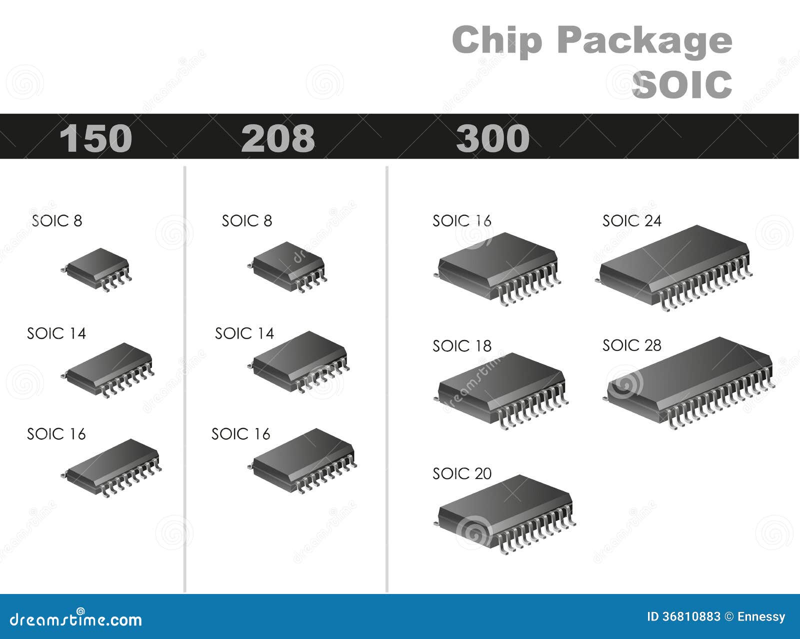 Chip Package (SOIC) ilustração do vetor. Ilustração de pacote - 36810883