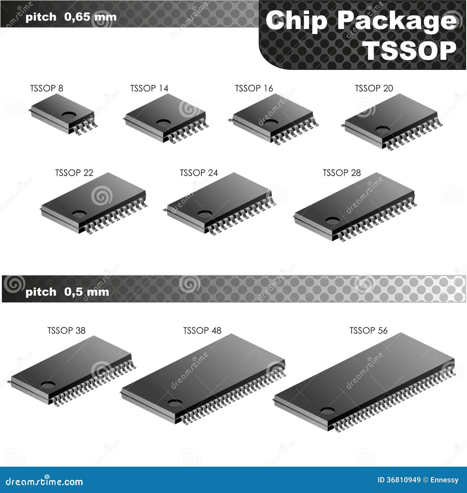 Chip Package (TSSOP) vector illustratie. Illustration of pakket - 36810949