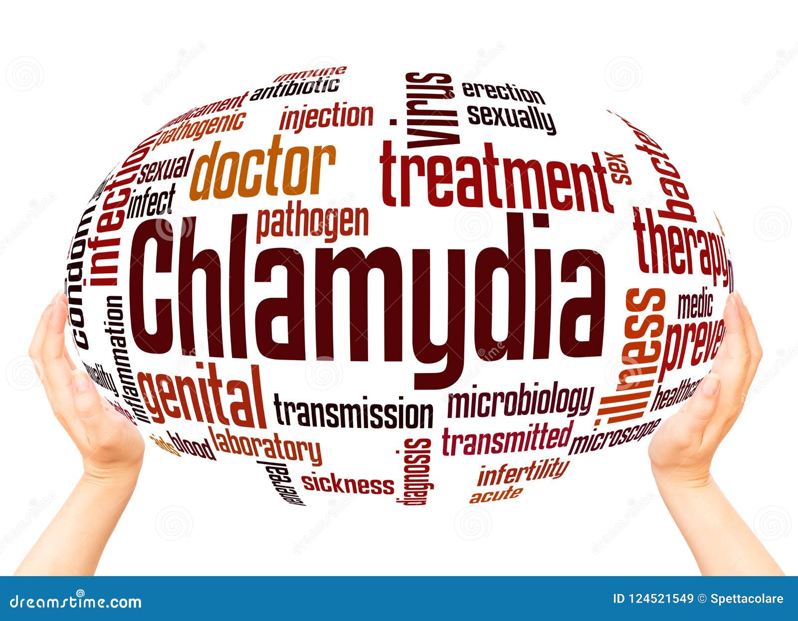 Chlamydia Word Cloud Sphere Concept Stock Image - Image of health ...