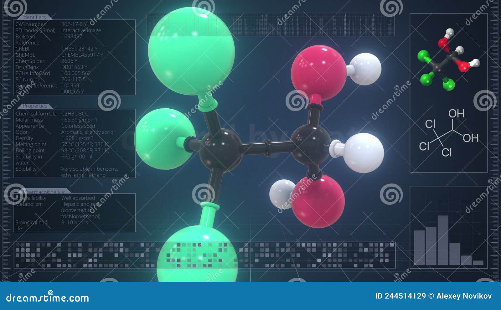 Chloral Hydrate Molecule with Description on the Computer Screen, 3d ...