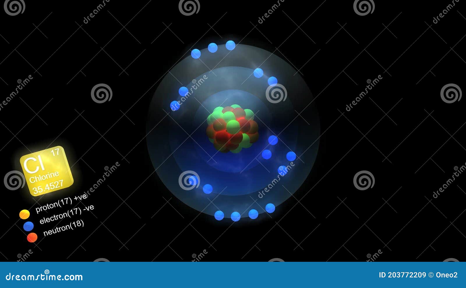 Chlorine Atom Structure