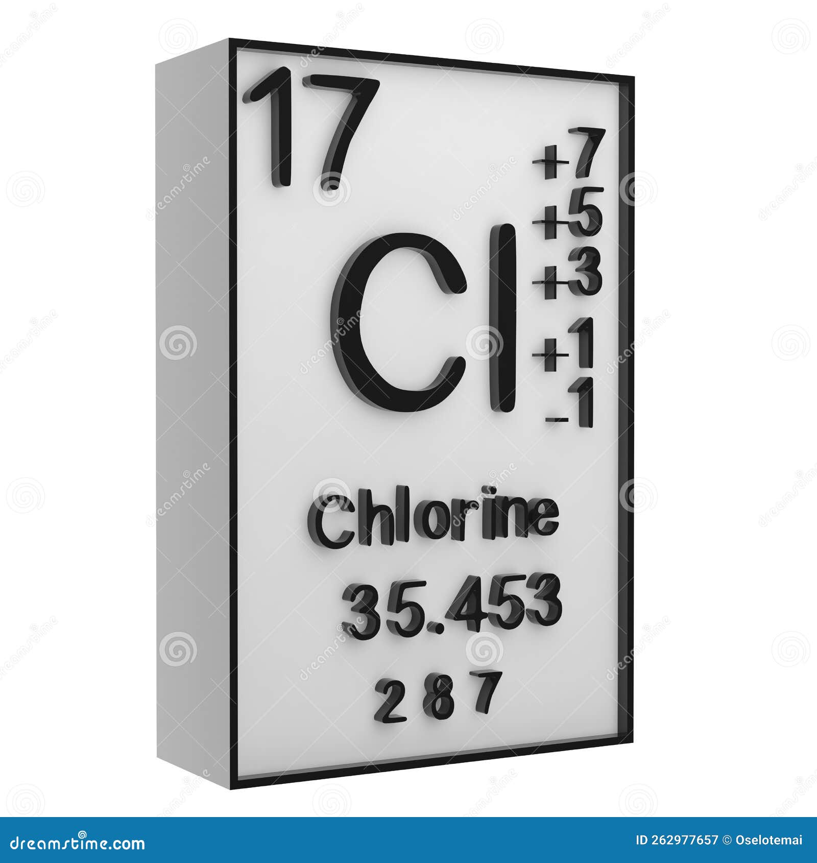 Chlorine,Phosphorus on the Periodic Table of the Elements on White ...