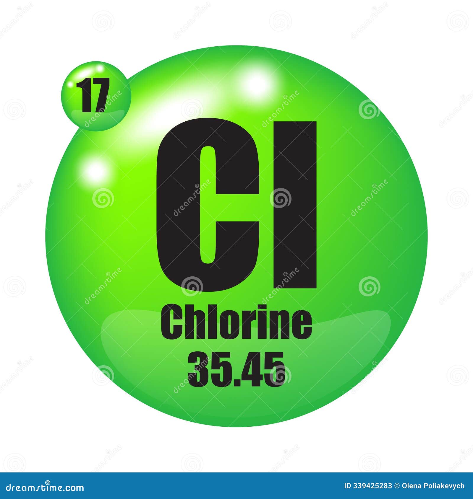 Chlorine Symbol From Periodic Table Stock Photography | CartoonDealer ...