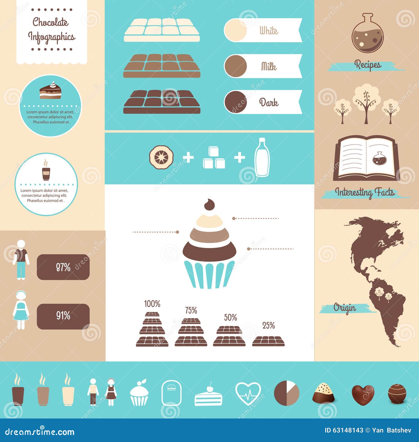 Infographic Food Production