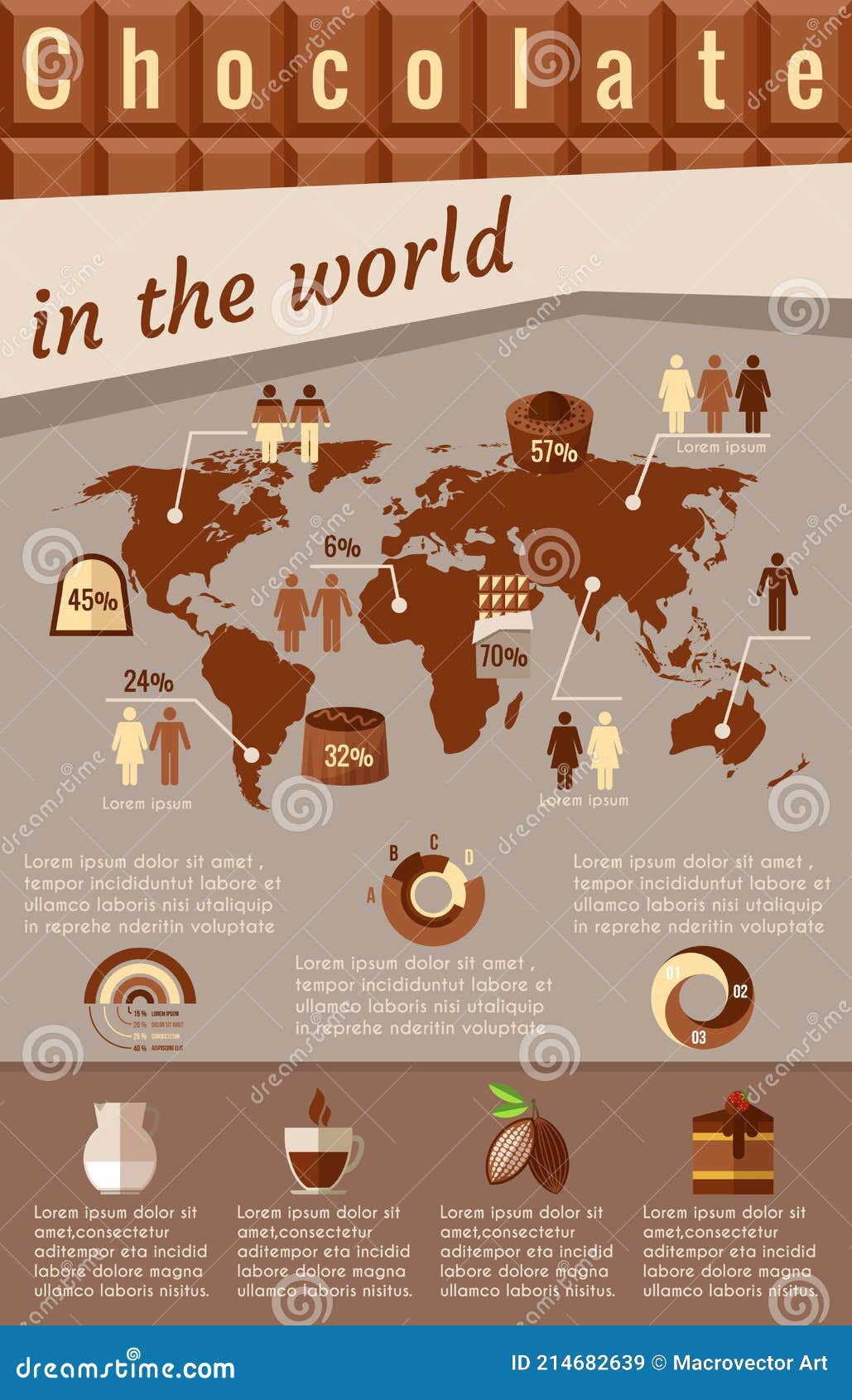 Chocolate infographics stock vector. Illustration of fresh - 214682639