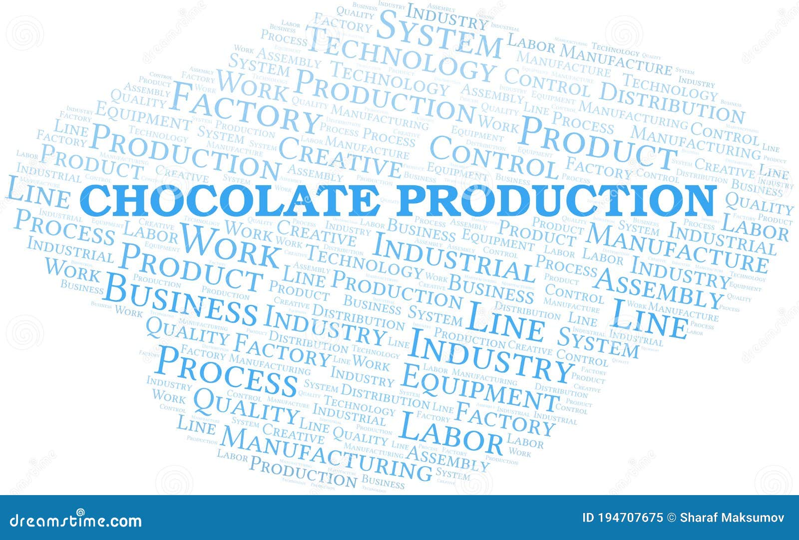 Chocolate Production Word Cloud Create with Text only. Stock ...