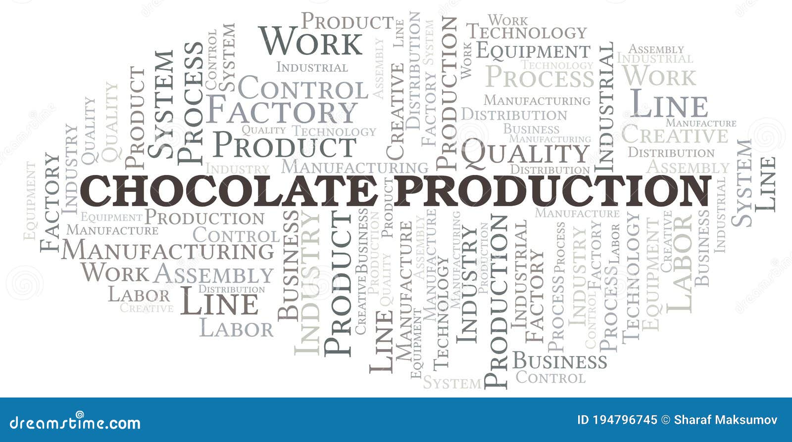 Chocolate Production Word Cloud Create with Text only. Stock ...