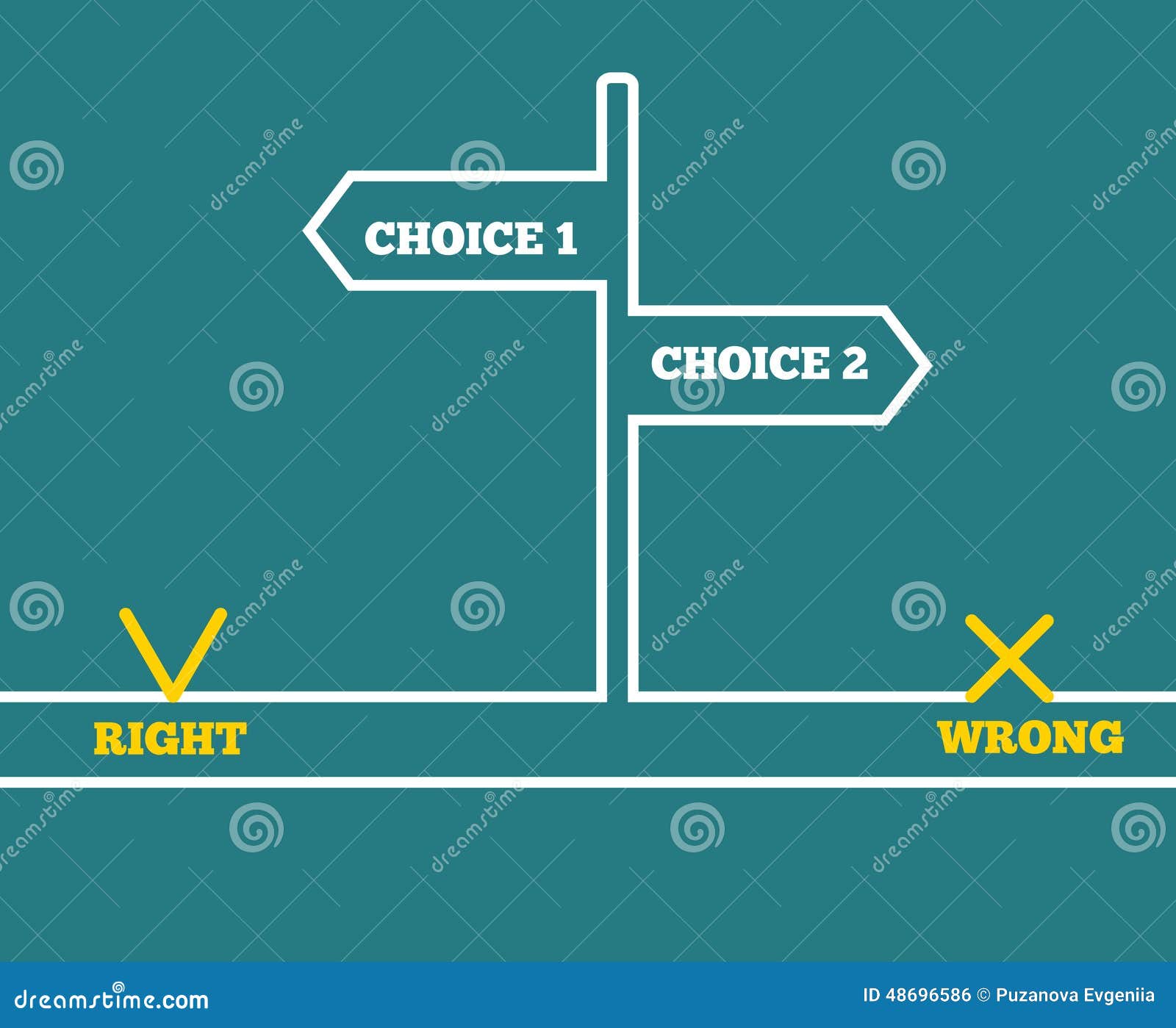Choice stock vector. Illustration of false, signpost - 48696586