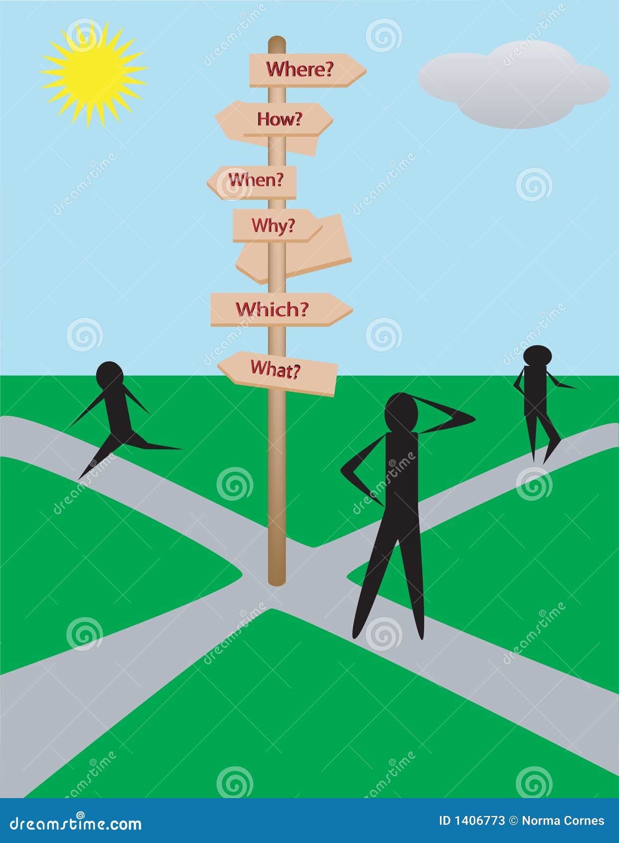 Choices Crossroads with Signs Stock Vector - Illustration of life ...