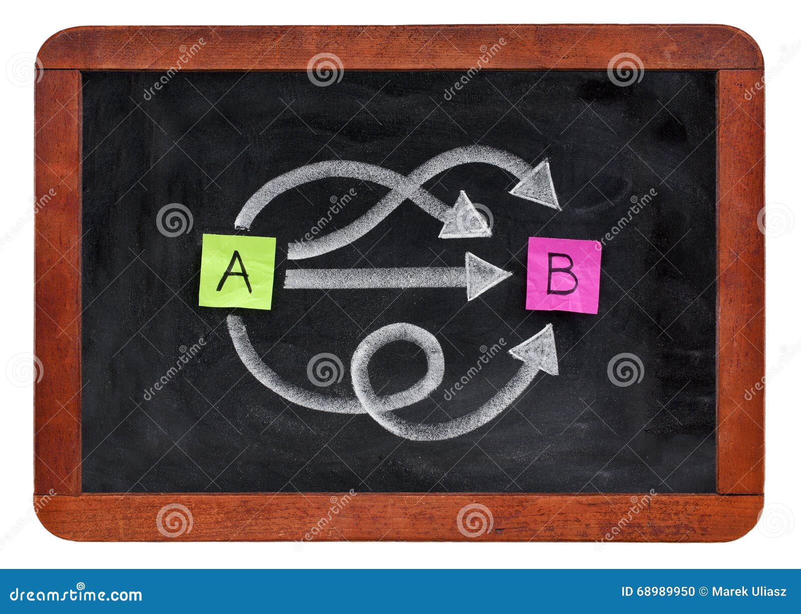 Multiple Options Stock Photos - Royalty Free Images