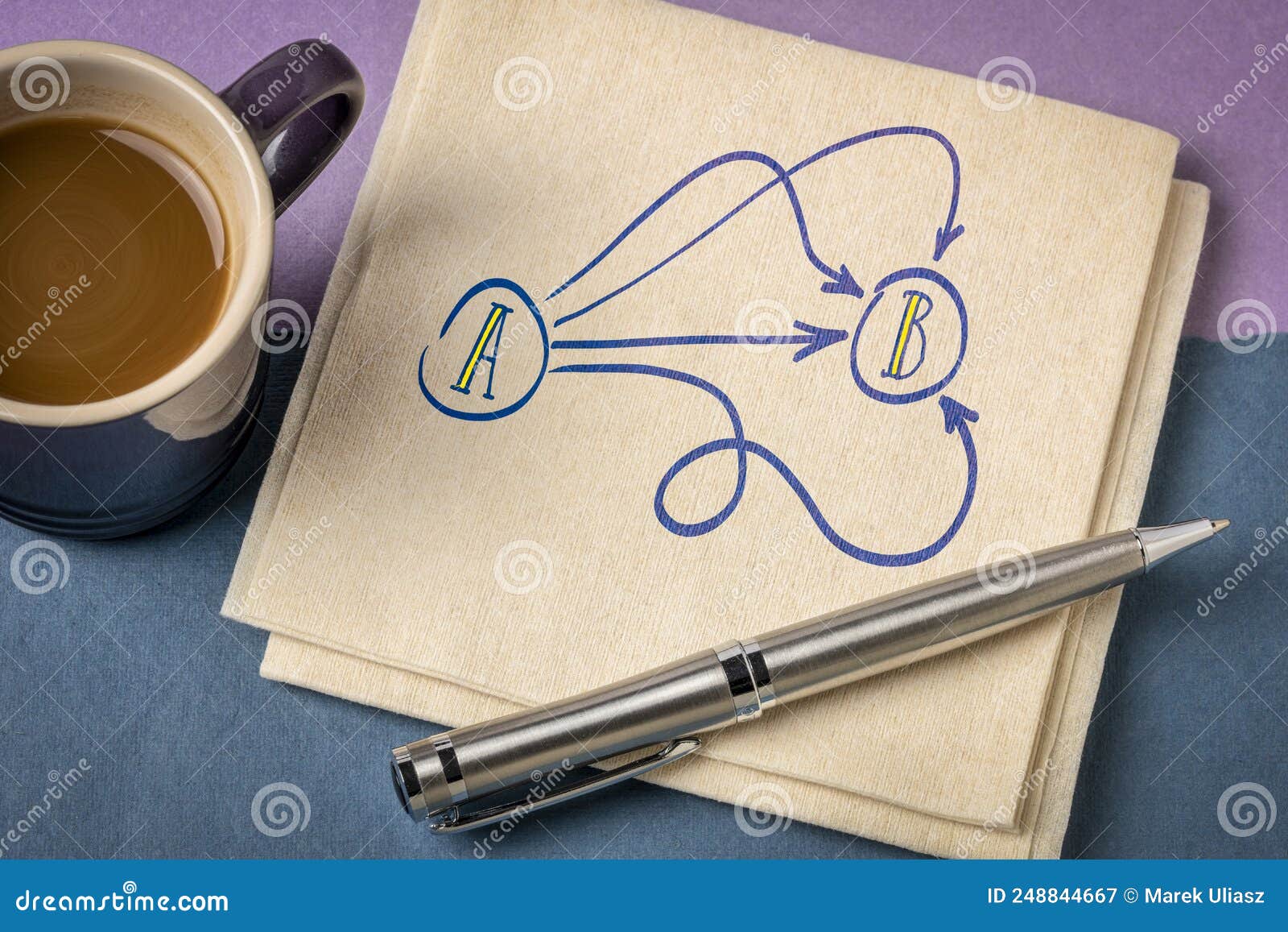 Choices, Options, Alternatives and Pathways Stock Image - Image of ...