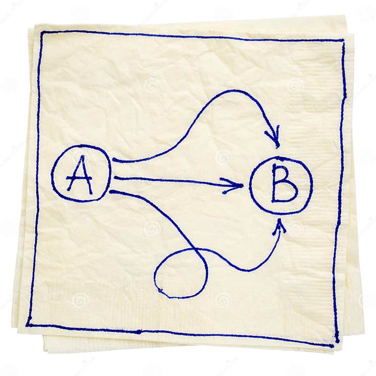 Choices, Options, Alternatives and Pathways Stock Image - Image of ...