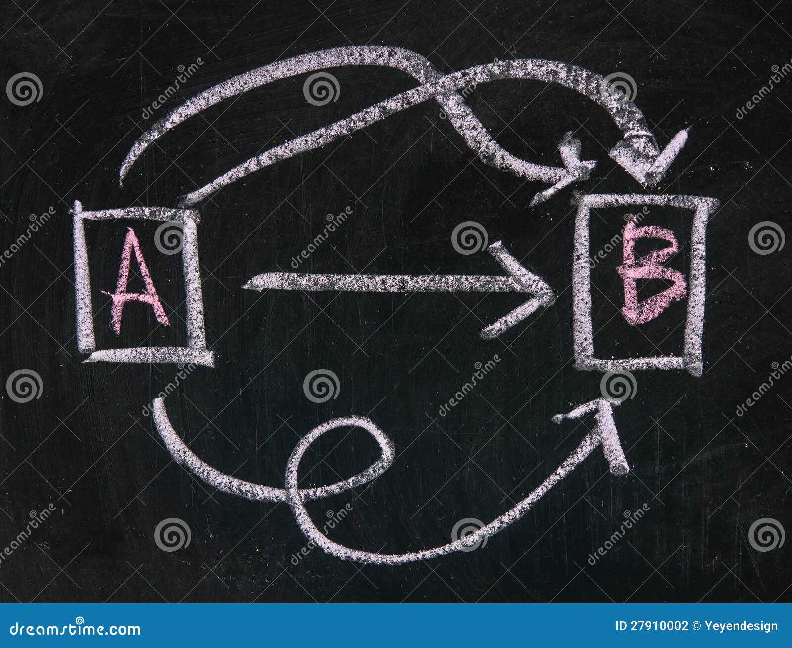 Choices, Options, Alternatives, Pathways, Solutions Stock Photo - Image ...