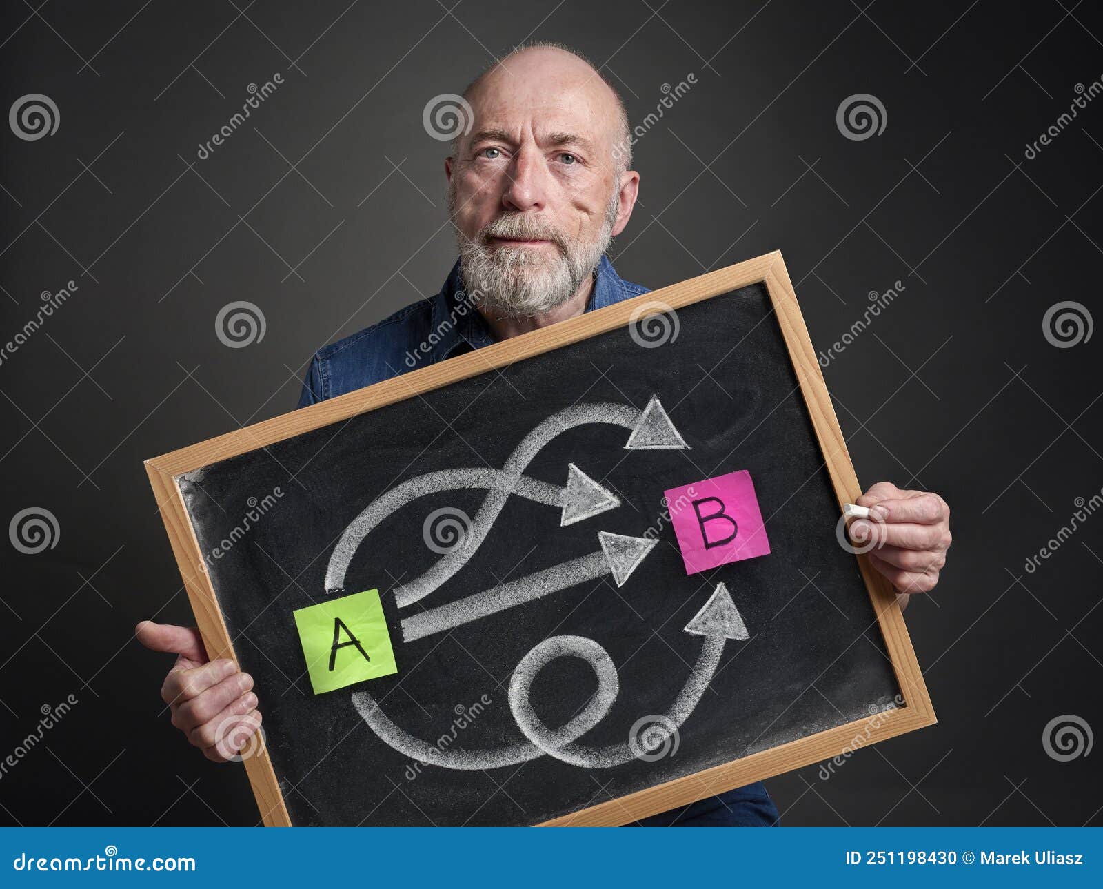Choices, Options, Alternatives, Pathways and Solutions Stock Photo ...