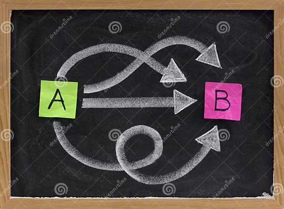 Choices, Options, Alternatives, Solutions Stock Image - Image of chalk ...
