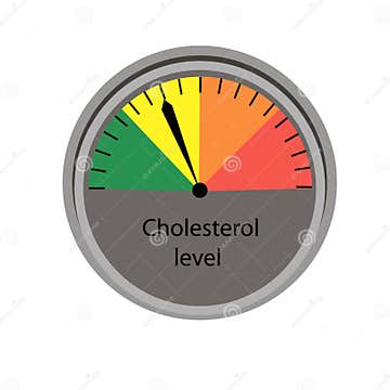 Cholesterol Level Control Scale Stock Vector - Illustration of eating ...