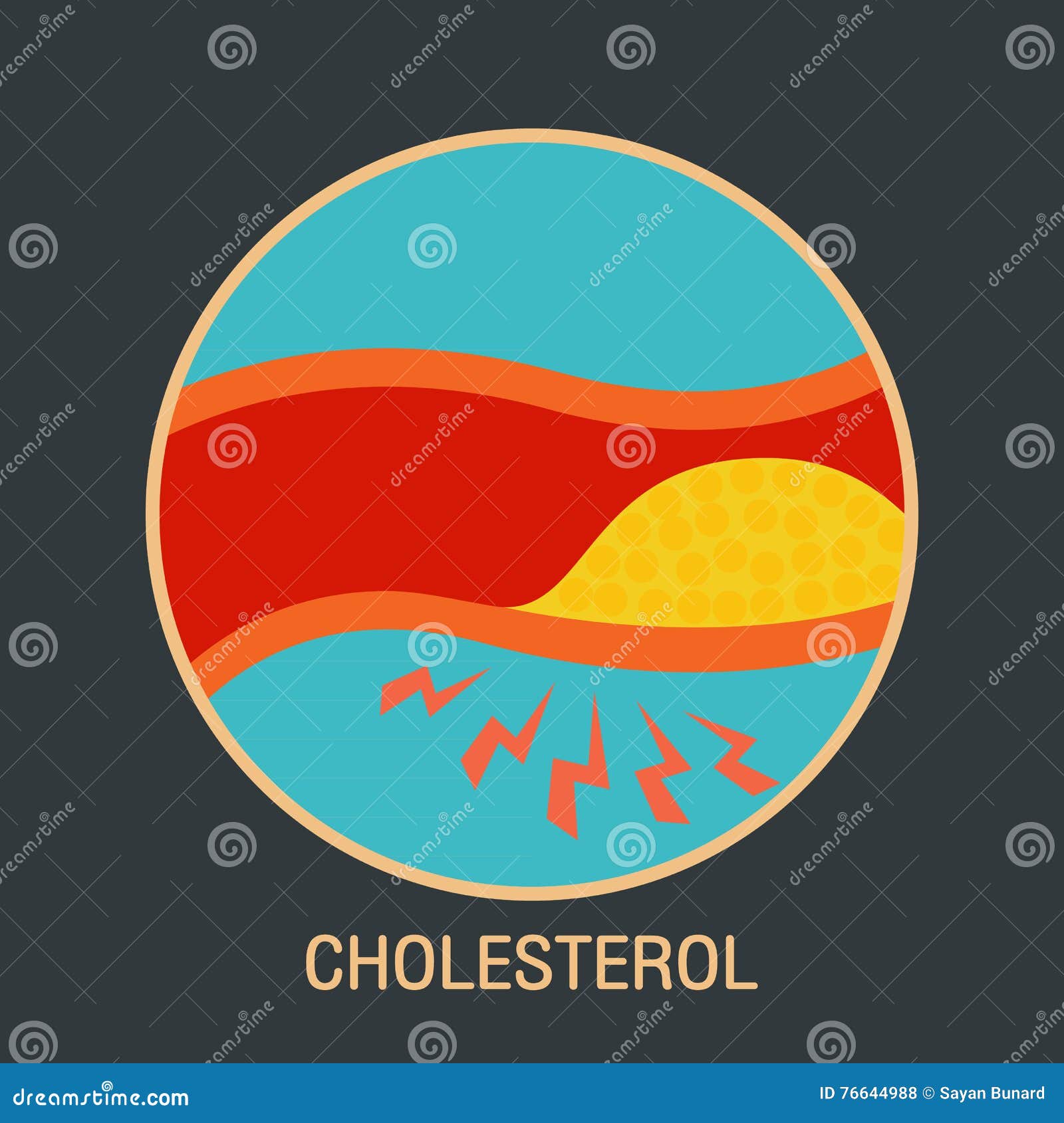 Cholesterol logo vector stock vector. Illustration of icon - 76644988