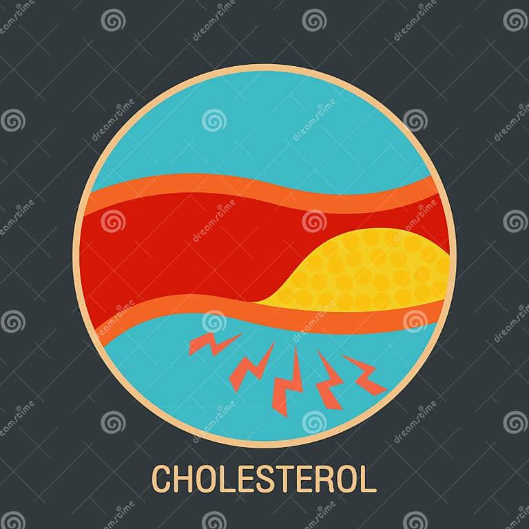 Cholesterol logo vector stock vector. Illustration of icon - 76644988