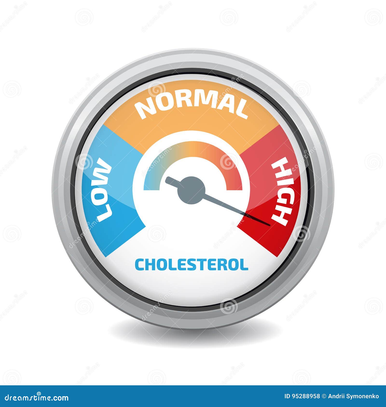 Cholesterol Meter Vector. Vector Illustration Stock Vector ...