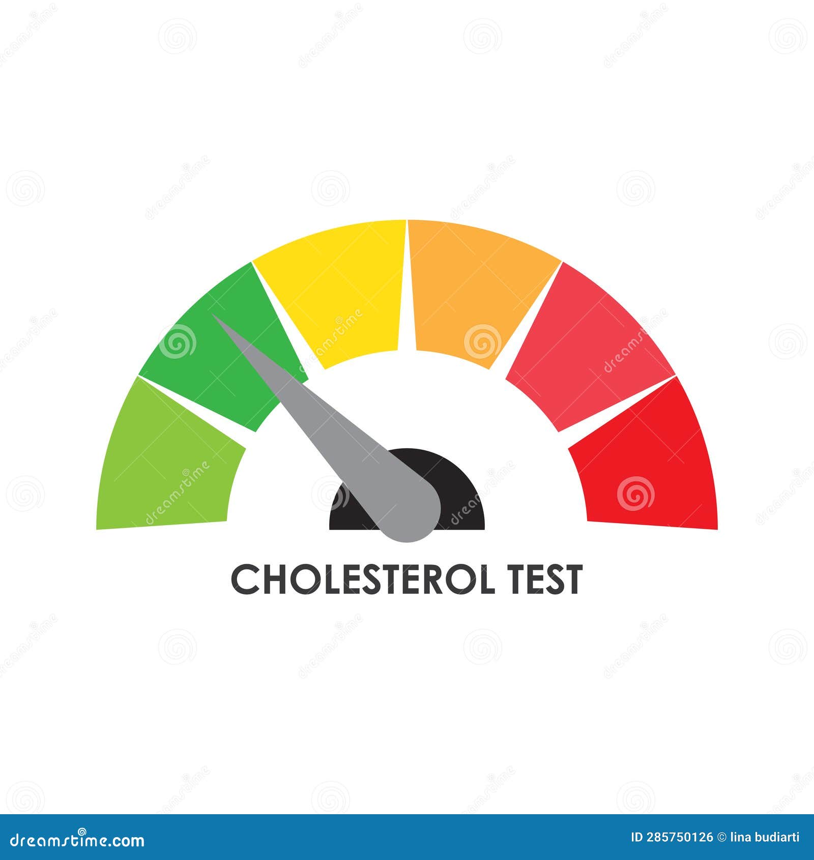 Cholesterol test icon stock vector. Illustration of normal - 285750126