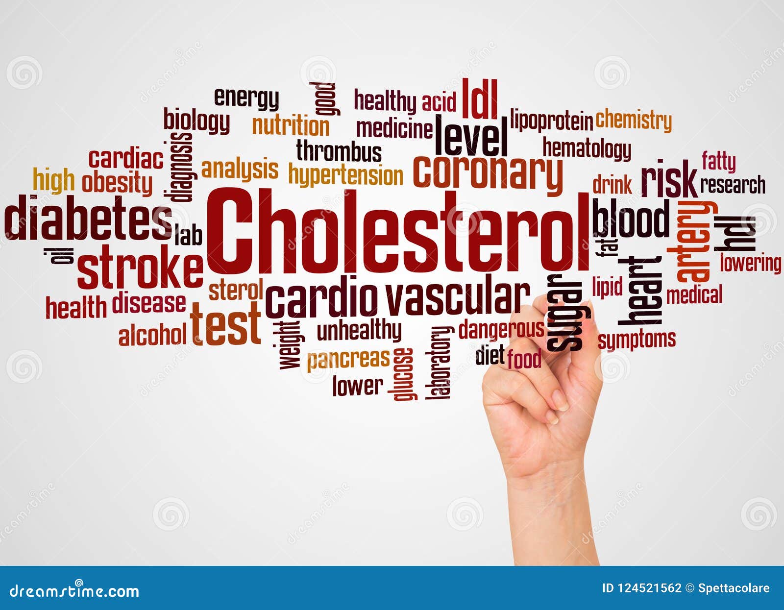 Cholesterol Word Cloud and Hand with Marker Concept Stock Photo - Image ... Cholesterol Word Cloud and Hand with Marker Concept Stock Photo - Image ...