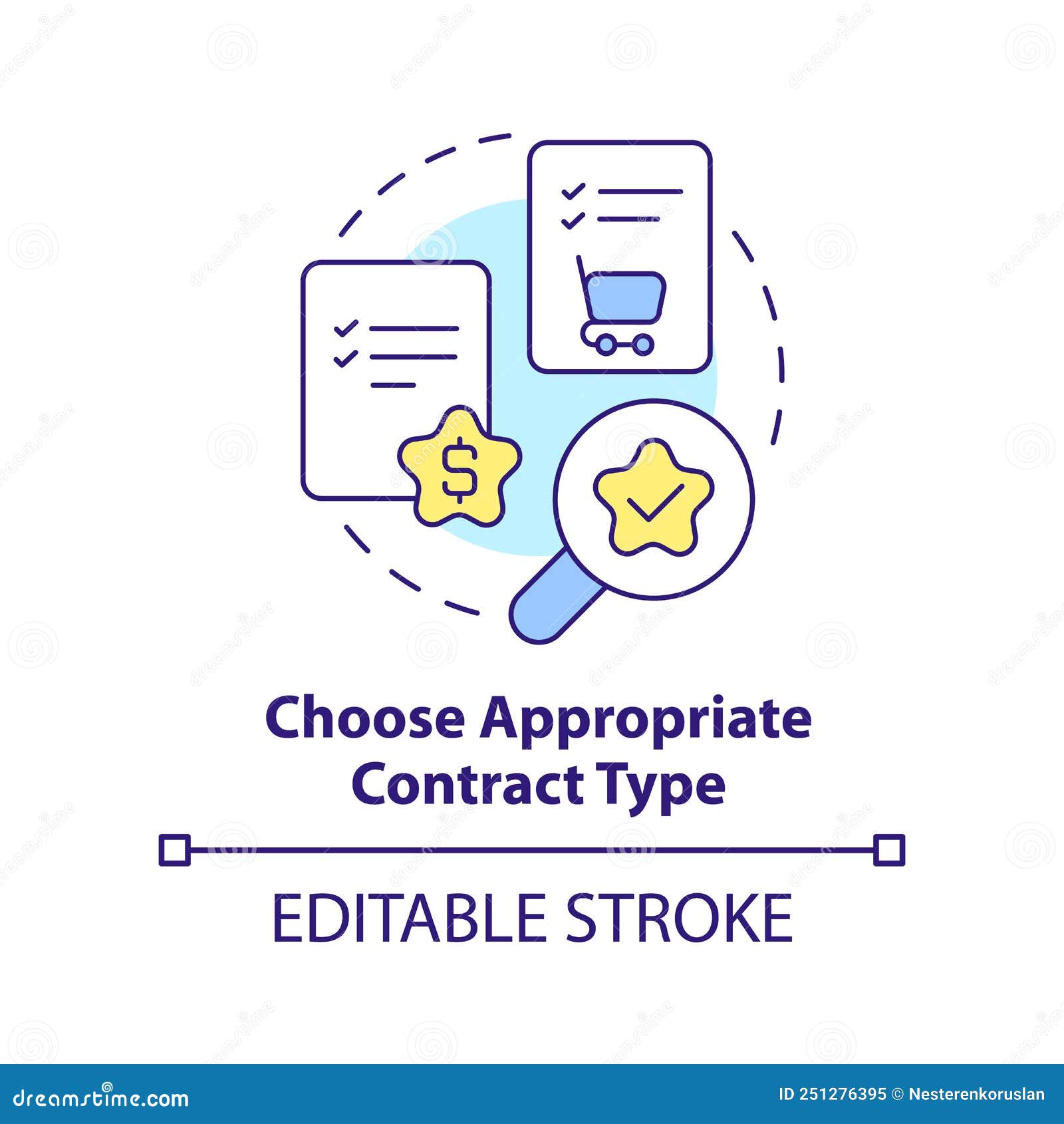 Type Of Contract Breaches For Material, Minor, Actual, Fundamental ...