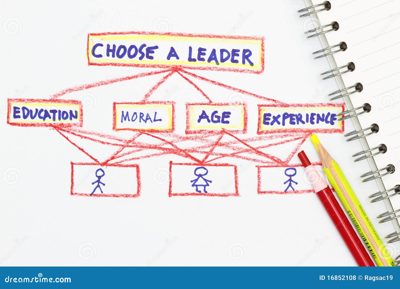 Choose a leader abstract stock photo. Image of management - 16852108