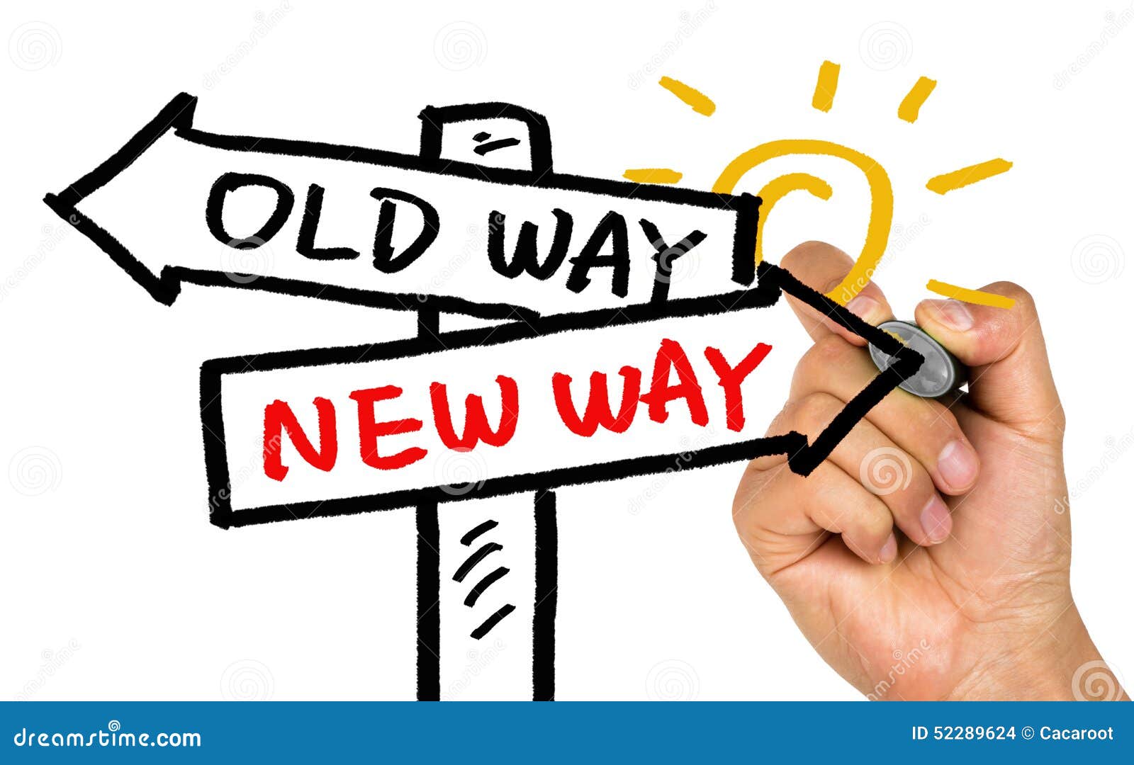 Choose new way concept stock photo. Image of concept - 52289624