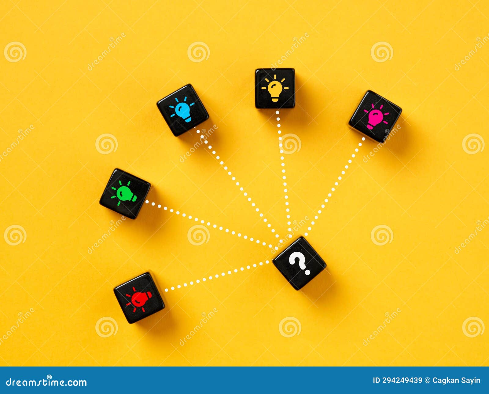 Choosing or Deciding the Best or the Most Suitable Idea. Choose the ...