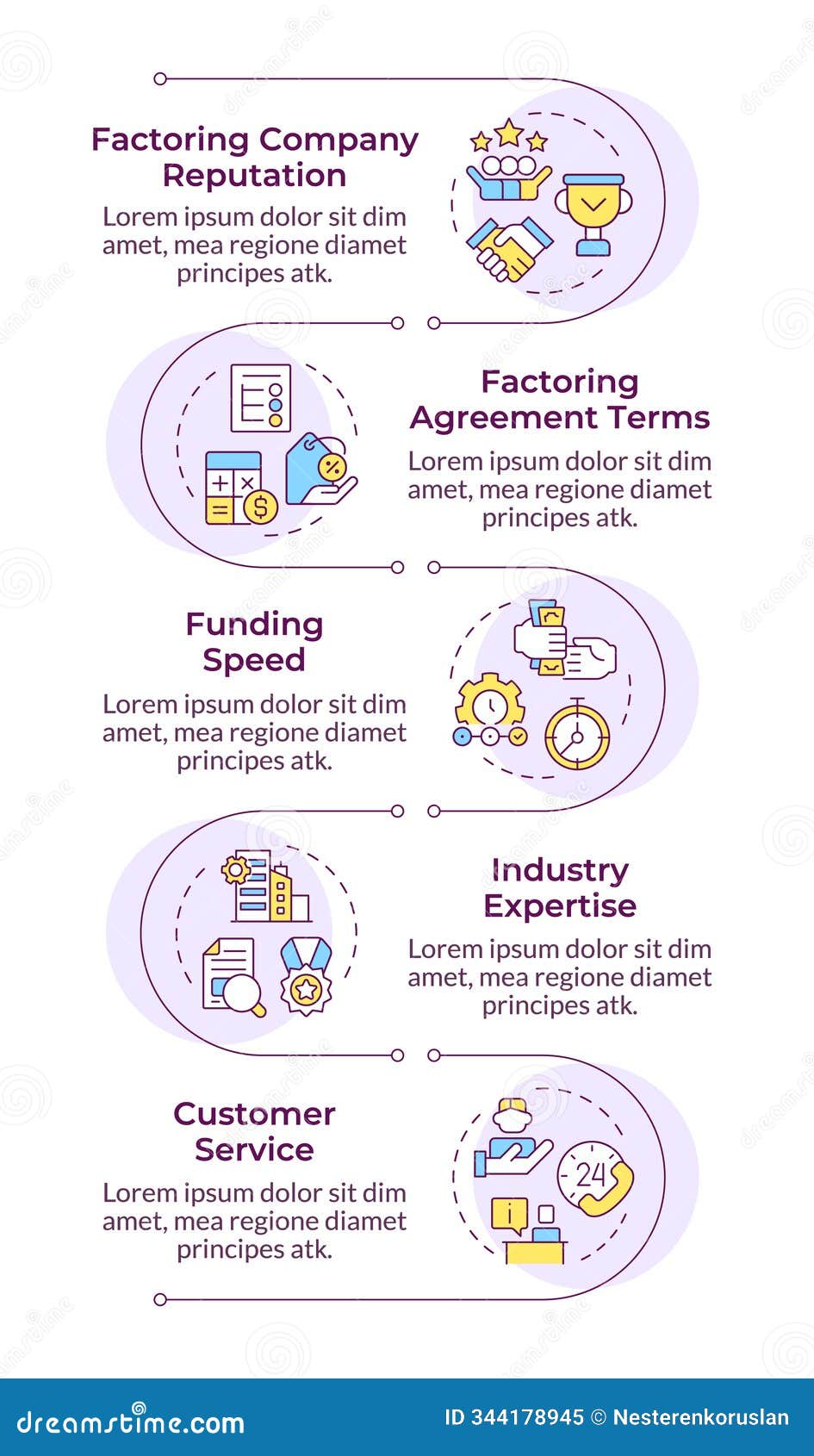 Choosing Factoring Company Infographic Vertical Sequence Cartoon Vector ...