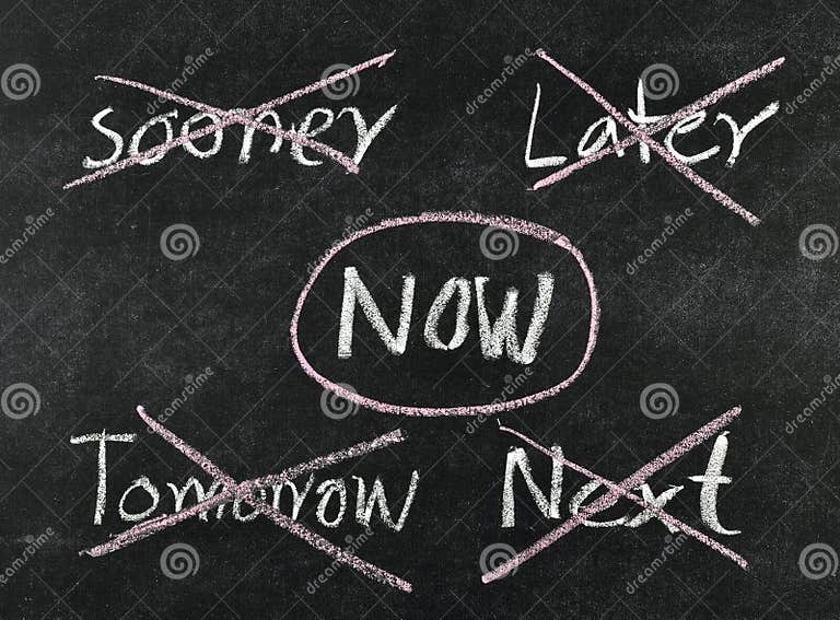 Choosing now on blackboard stock photo. Image of drawing - 30868192